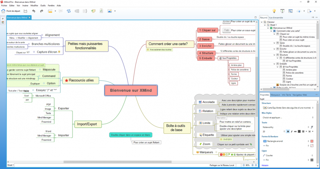 Les mind maps pour planifier, clarifier et explorer ! - Se réaliser