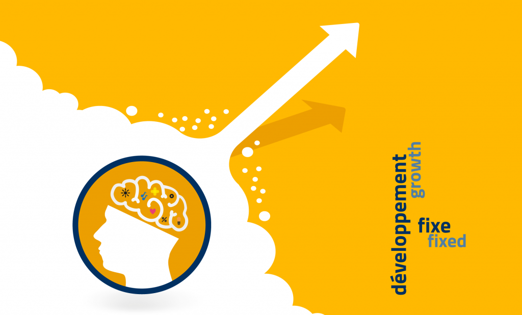 L'importance de l'état d'esprit - Se réaliser